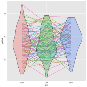 A Day in Digitopolis, Part I | Pop Goes the Page